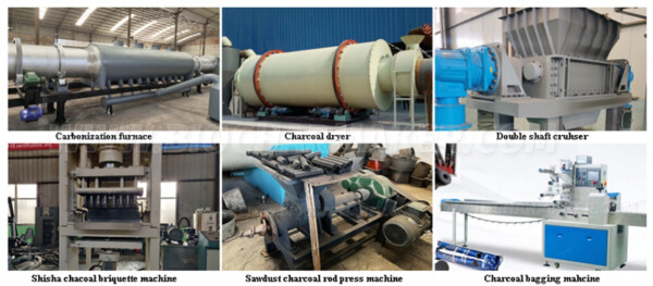 Activated Carbon Making Machine | Processes | Steps | Equipment