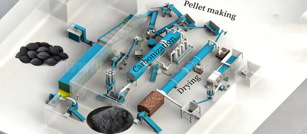 How To Make Charcoal Briquettes In South Africa | Tea Cuttings